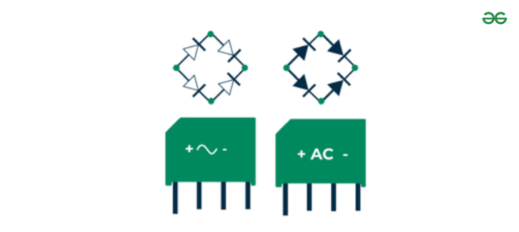 Applications of Full Wave Rectifier - GeeksforGeeks