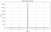 Feature Engineering for Time-Series Data: Methods and Applications ...