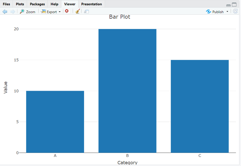 How to create a reusable plot_ly function in R - GeeksforGeeks