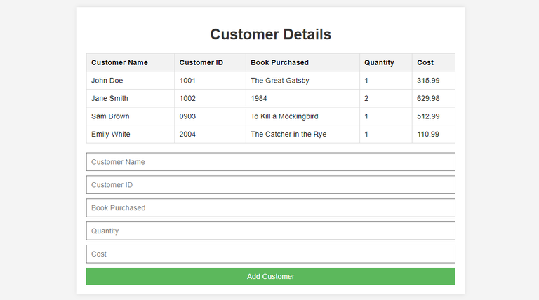 Cypress - Web Tables - GeeksforGeeks