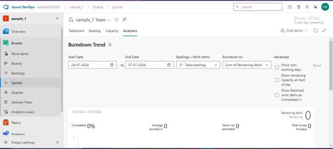 Optimizing Team Collaboration with Azure Boards - GeeksforGeeks