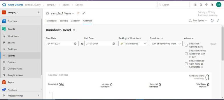 Optimizing Team Collaboration with Azure Boards - GeeksforGeeks
