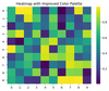 Color Theory to Improve Your Data Visualizations - GeeksforGeeks