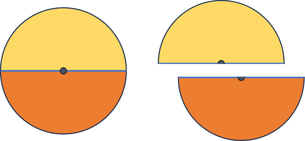 Sector of a Circle - GeeksforGeeks