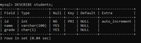MySQL Create Trigger - GeeksforGeeks