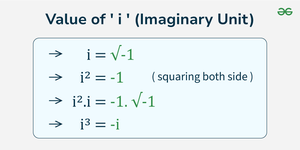 Value of i - GeeksforGeeks