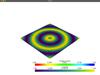 Creating a Contour Map Using Python PyVista - GeeksforGeeks