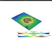 Creating a Contour Map Using Python PyVista - GeeksforGeeks