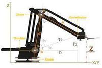 Real-life Applications of Angles - GeeksforGeeks