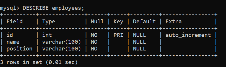 MySQL AFTER DELETE Trigger - GeeksforGeeks