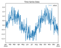 Bayesian Information Criterion (BIC) - GeeksforGeeks