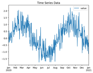 Bayesian Information Criterion (BIC) - GeeksforGeeks