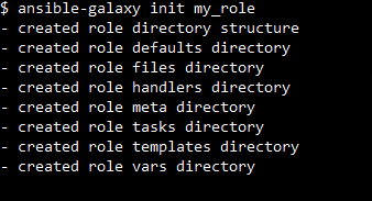 Best Practices for Managing Ansible Roles - GeeksforGeeks