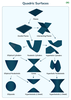 Quadric Surfaces Practice Problems - GeeksforGeeks