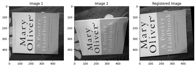 Image Registration Methods in Image Processing - GeeksforGeeks