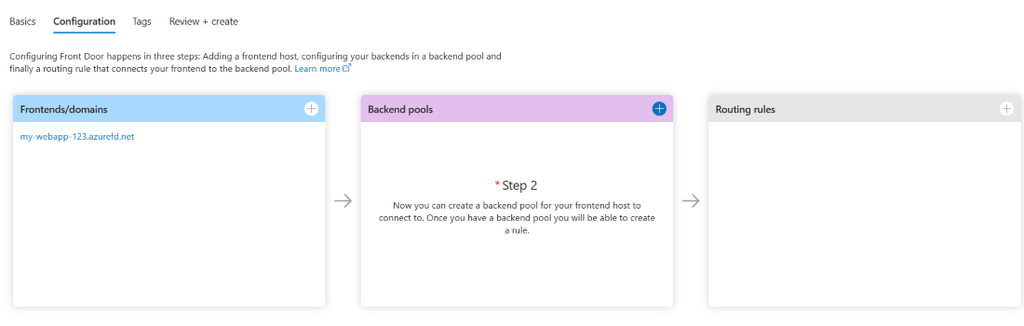 Azure Front Door for Global Web Acceleration - GeeksforGeeks
