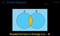 A∩B Formula - GeeksforGeeks
