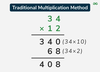 How to Teach Multiplication with 2 Digit Numbers - GeeksforGeeks