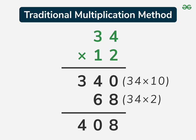 How to Teach Multiplication with 2 Digit Numbers - GeeksforGeeks