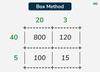 How to Teach Multiplication with 2 Digit Numbers - GeeksforGeeks