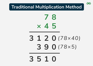 How to Teach Multiplication with 2 Digit Numbers - GeeksforGeeks