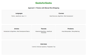How to Create a Masonry grid with flexbox in CSS? - GeeksforGeeks