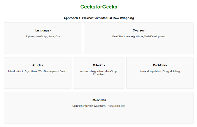 How to Create a Masonry grid with flexbox in CSS? - GeeksforGeeks