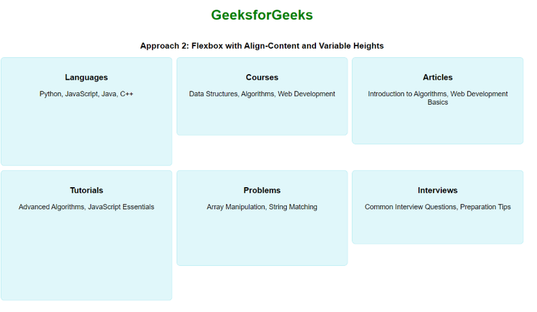 How to Create a Masonry grid with flexbox in CSS? - GeeksforGeeks