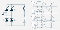 Types of Rectifier - GeeksforGeeks
