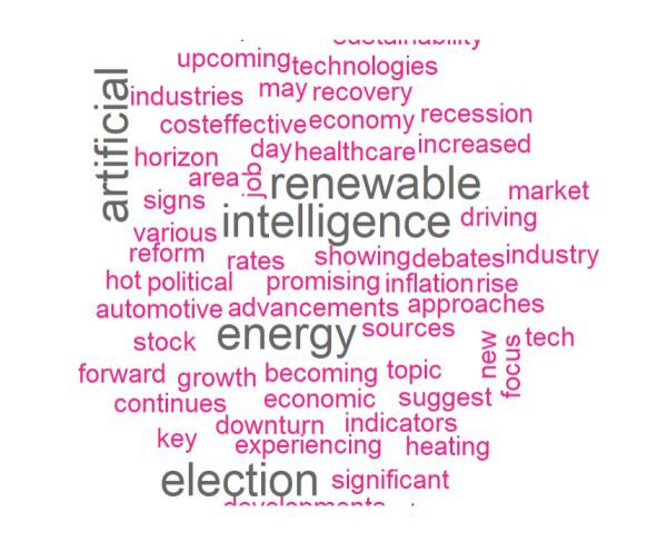 Latent Text Analysis (lsa Package) Using Whole Documents in R ...