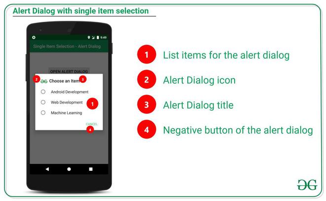 Alert Dialog with SingleItemSelection in Android - GeeksforGeeks