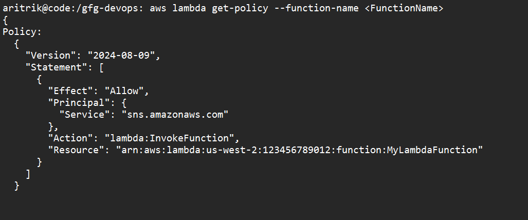 Monitoring And Troubleshooting Serverless Applications Geeksforgeeks