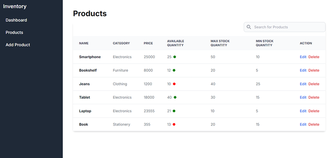 Build an Inventory Management System Using NextJS - GeeksforGeeks