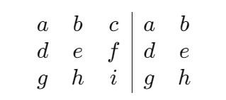 Trick to calculate determinant of a 3x3 matrix - GeeksforGeeks