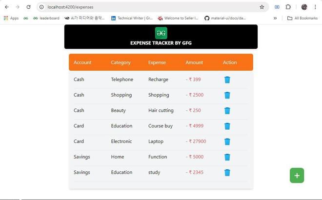Expense Tracker Using Angular - GeeksforGeeks