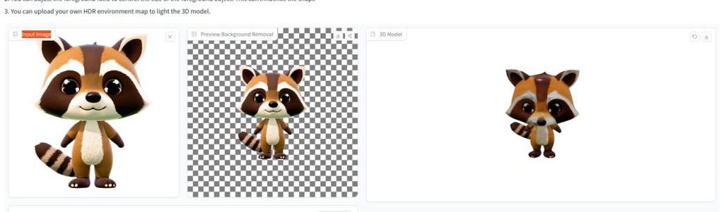 Mastering 3D Scene Creation with stable-fast-3d Model Huggingface ...