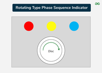 Phase Sequence Indicator - GeeksforGeeks