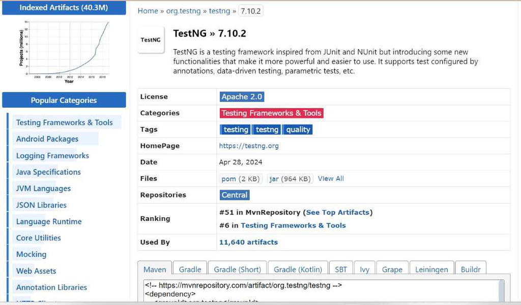How to Download the Latest TestNG Jar File? - GeeksforGeeks