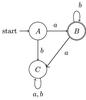Reversing Deterministic Finite Automata - GeeksforGeeks