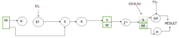 PGP - Authentication and Confidentiality - GeeksforGeeks