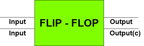 Difference between Flip-flop and Latch - GeeksforGeeks