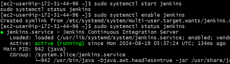 Implementing CI/CD Pipelines with Docker and Jenkins - GeeksforGeeks