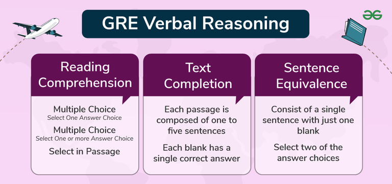 Verbal Section in GRE General - GeeksforGeeks