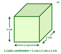 Cubic Centimeters to Liters (cc to L) - GeeksforGeeks