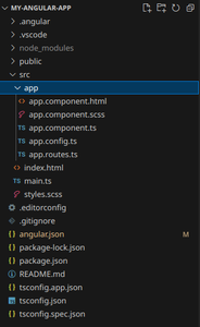 Angular ng new - GeeksforGeeks