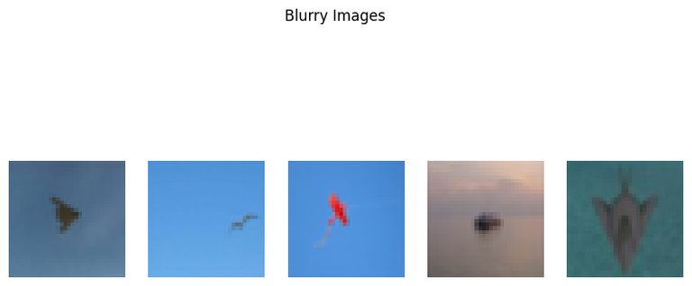How to Check for Blurry Images in Your Dataset Using the Laplacian ...