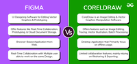 Coreldraw vs Figma - GeeksforGeeks