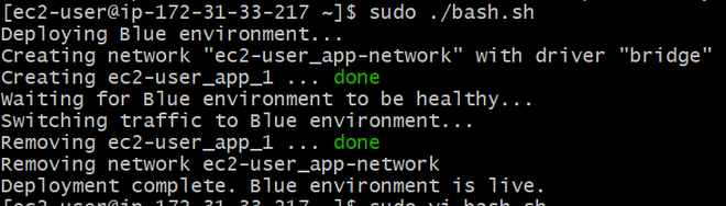 Achieving Zero Downtime Deployments with Docker - GeeksforGeeks
