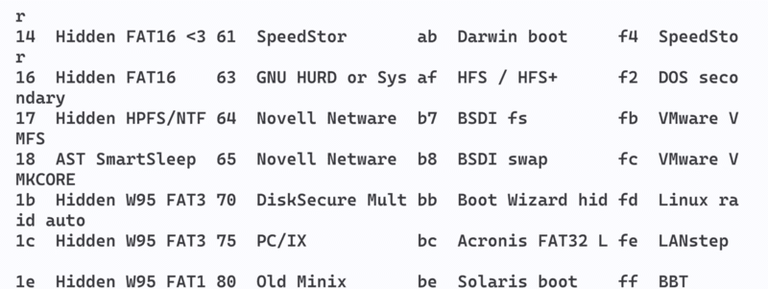 How to Set up and Manage Disk Space with LVM in Linux? - GeeksforGeeks