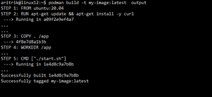 Understanding Podman with Kubernetes - GeeksforGeeks